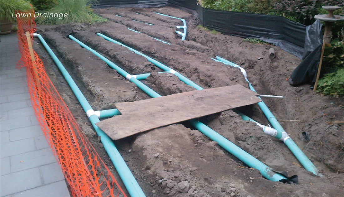 DRAINAGE SOLUTIONS | Terrain - Landscape Architecture and Construction ...